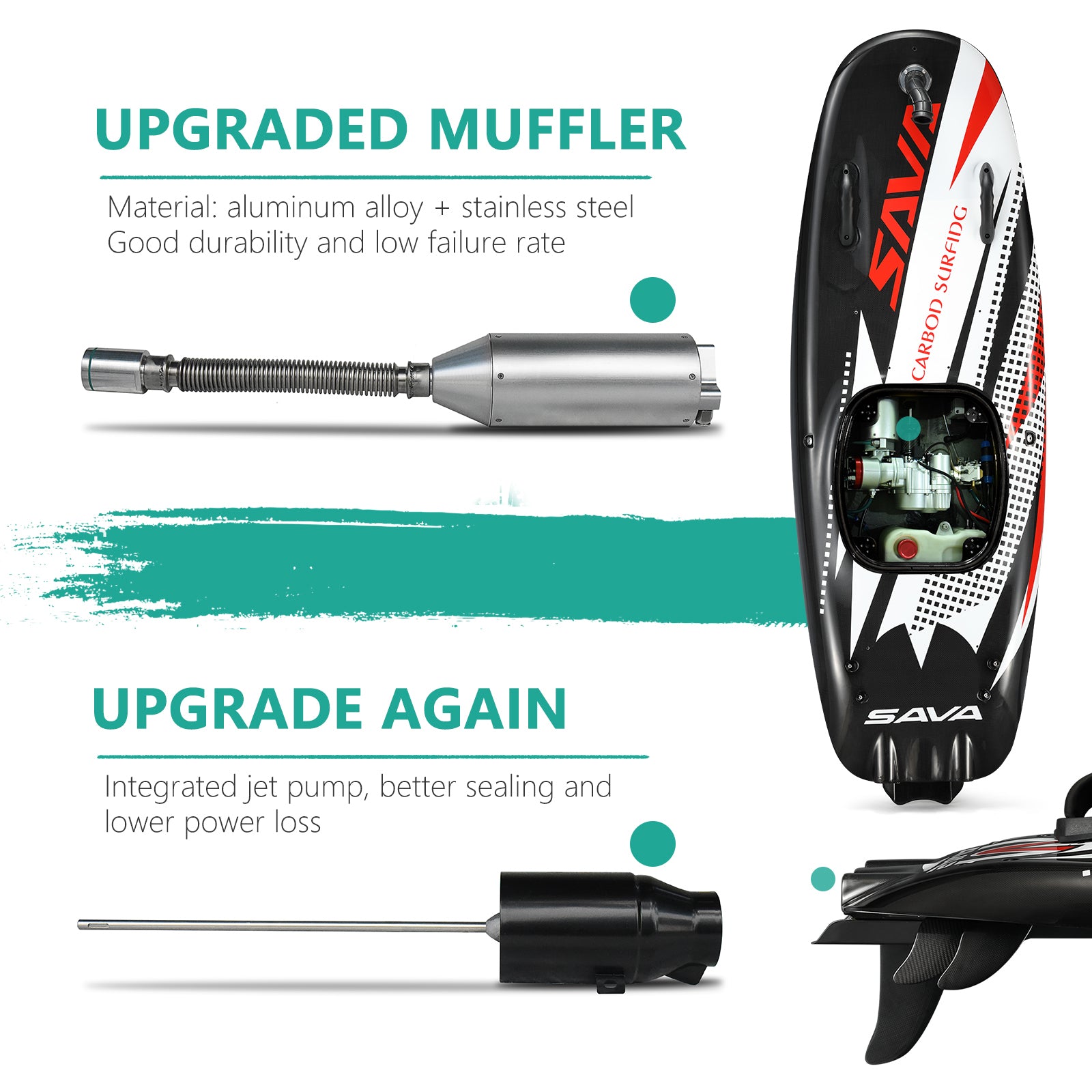 Petrol Gas Powered Surfboard|Motorized Surfboards-SAVA Power