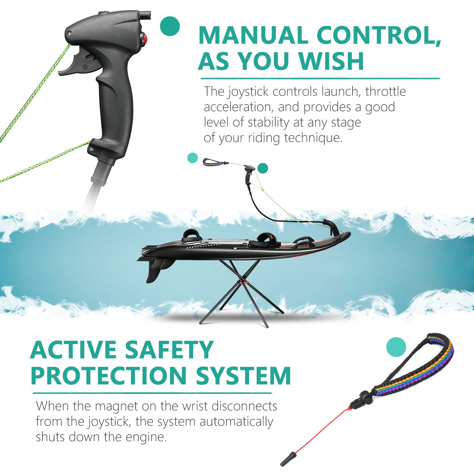 Petrol Gas Powered Surfboard|Motorized Surfboards-SAVA Power